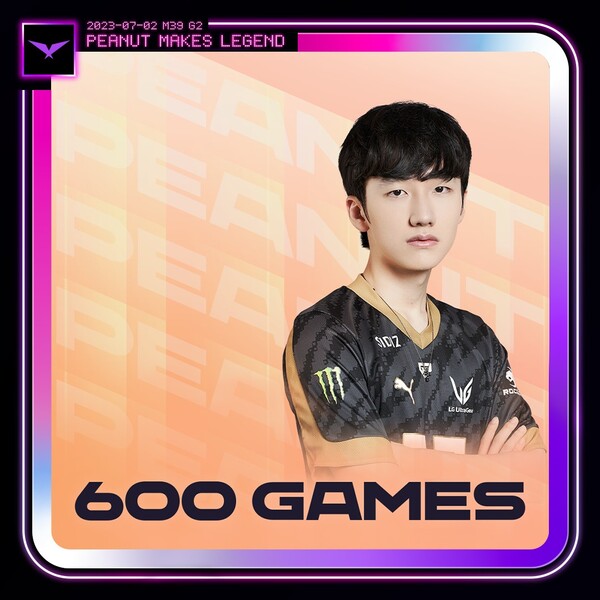 [2023 LCK 서머 4주 차] KT, 파괴적 경기력 ‘6연승’